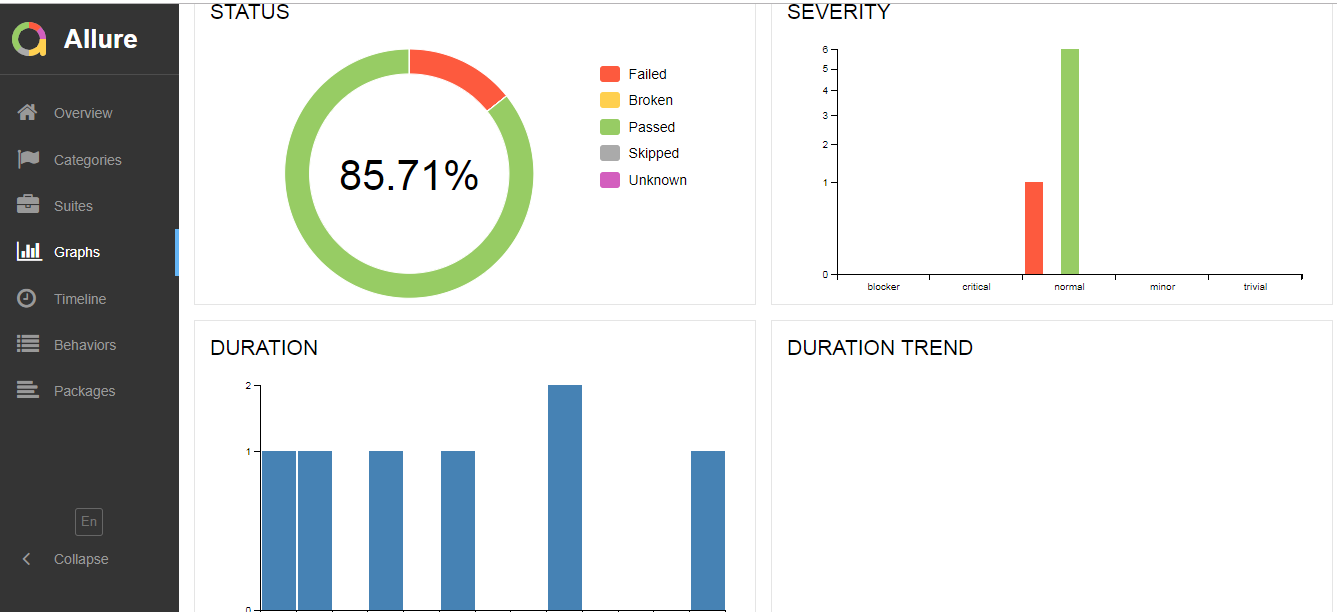 Jenkins for Test Automation: Ultimate Guide to Faster, Smarter QA